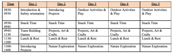 Learning Hub Summer Program Schedule Sample | EtonHouse International ...